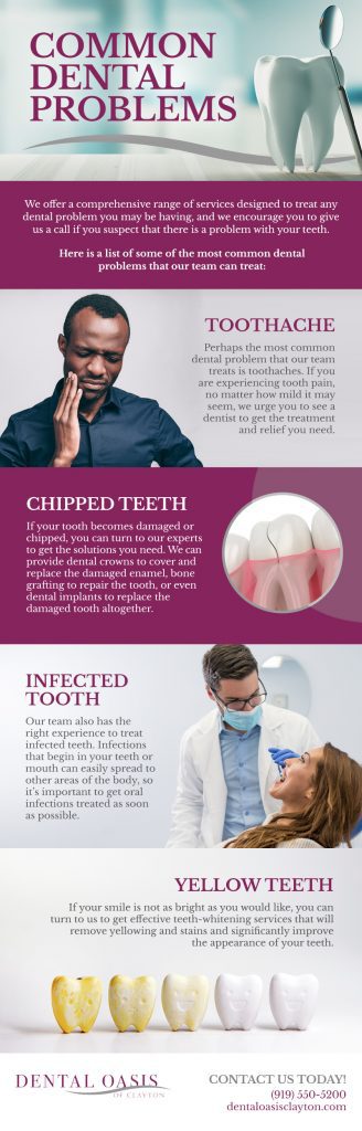 Common Dental Problems [infographic] | Dental Oasis of Clayton